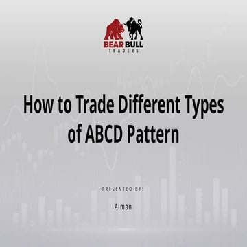 ABCD pattern 8th of February 2022.pdf