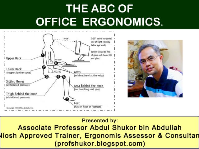 Most Common Workplace Ergonomic Issues and their Causes | PPTX