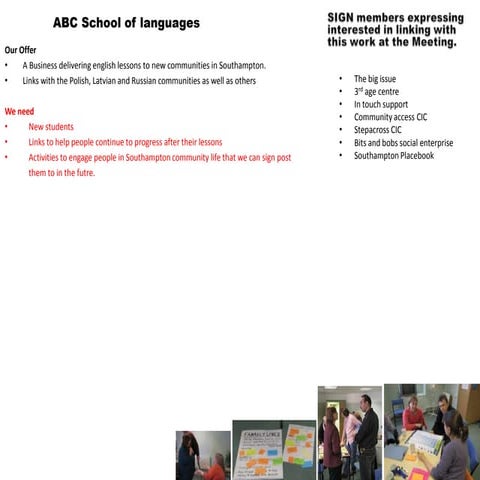 Abc school of languages | PPTX