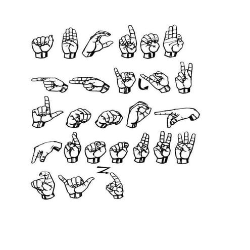 Abc sign language | PDF