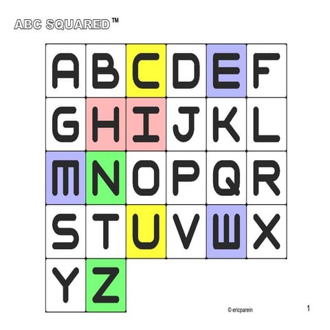 ABC SQUARED | PPT