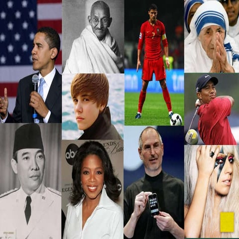 ABC of Success | PPTX