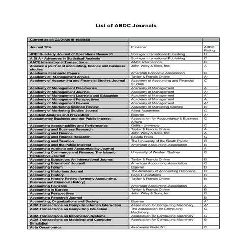 Abdc journal-pdf | PDF