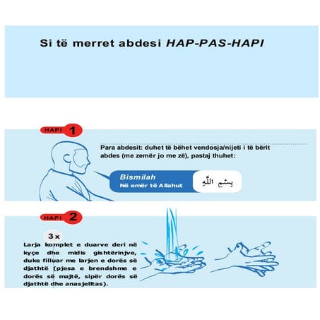 Abdesti hap pas hapi | PDF