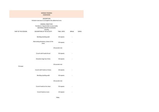Abdominal session level 1 | PPT