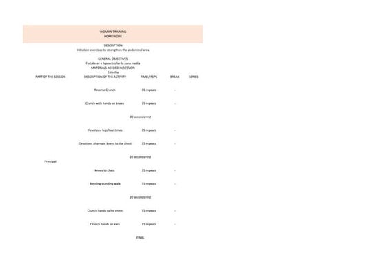 Abdominal session level 2 | PPT