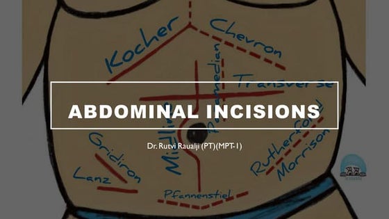 TYPES OF INCISIONS. presentation lecture | PPTX