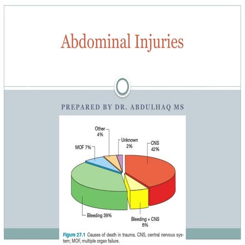 traumatic brain injury and Abdominal Injuries.pptx
