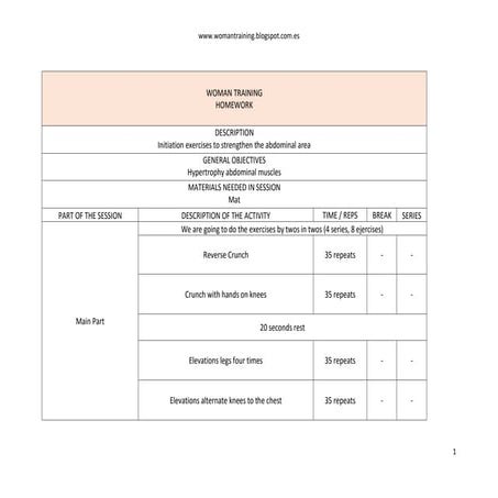 Abdominal session level 2 | PDF