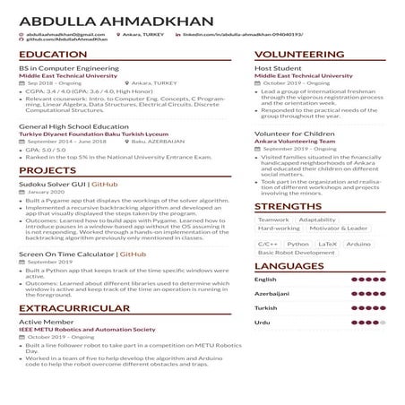 Abdulla ahmadkhan resume | PDF