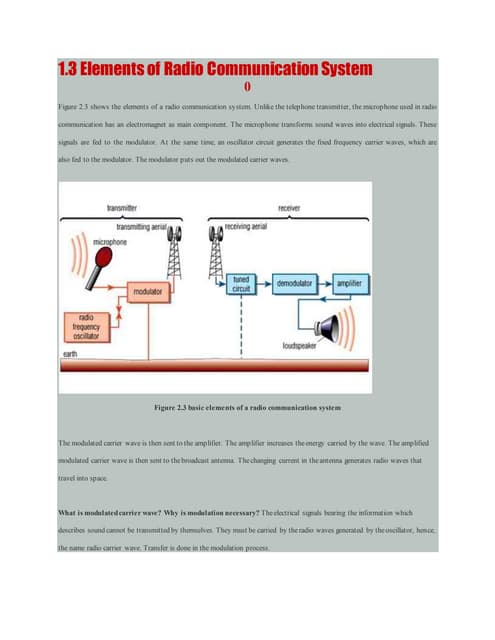 Intorduction to receiver system design.pptx