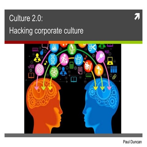 Culture Hacking | PPT