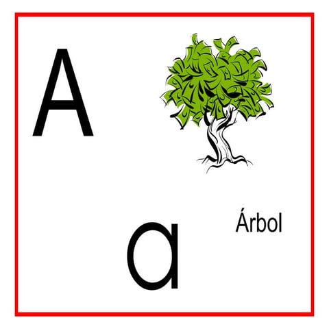 Abecedario | PPT