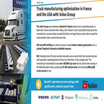 Abeeway Use Cases Deck V1.1[2305843009283790330] (1).pdf