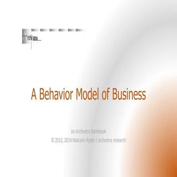 A Behavior Model of Business | PDF | Business | Business and Finance