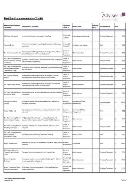 A Resource Management and Development Toolkit | PDF