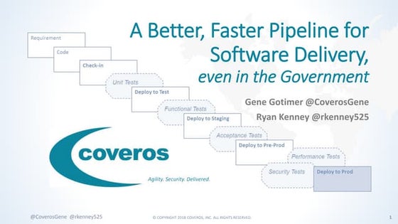 DevOpsDays Baltimore 2018: A Definition of Done for DevSecOps - Gene Gotimer | PPT