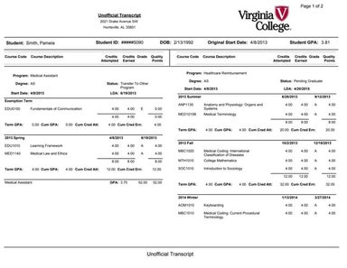 Academic Transcript VCU | PDF