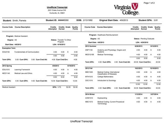 TCC Transcript | PDF