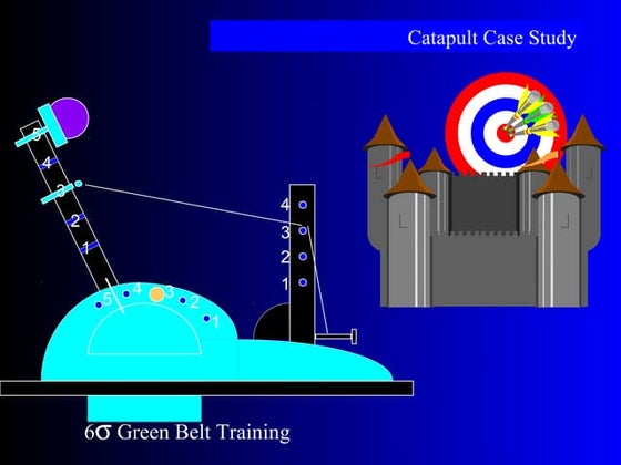 Catapult Simulation Instructions for Lean Six Sigma Training | PDF