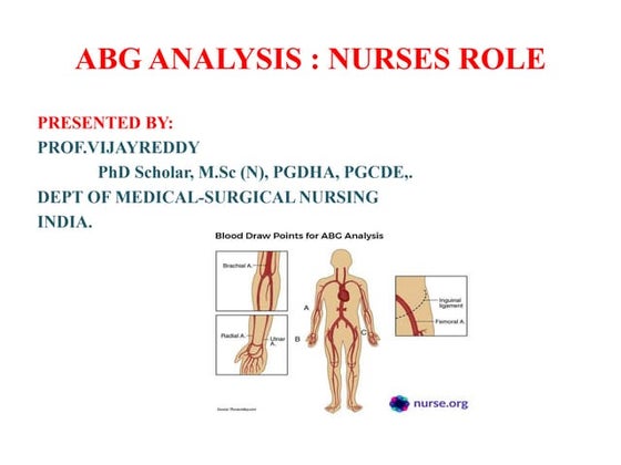 Arterial Blood Bas (ABG) Procedure and Interpretation | PPT