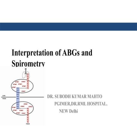 ABG and spirometry | PPT