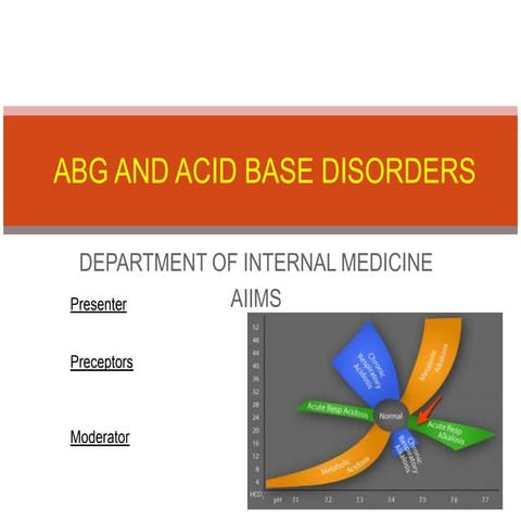 ABG Seminar 1-2-17 1.pptx