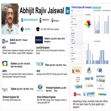 Abhijit Jaiswal Resume | PDF
