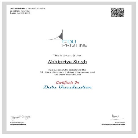 Certificate Data Visualization Pdf