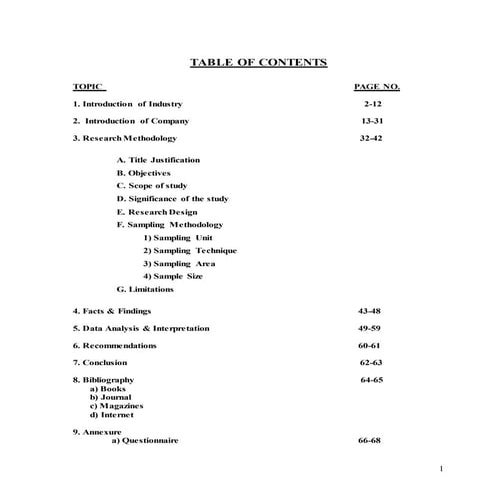 Abhishek mba project_report | PDF