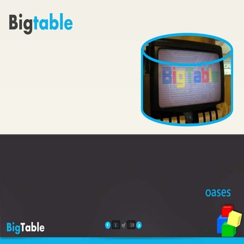 Bigtable | PPTX | Databases | Computer Software and Applications