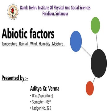 Abiotic ENTOMOLOGY.pptx