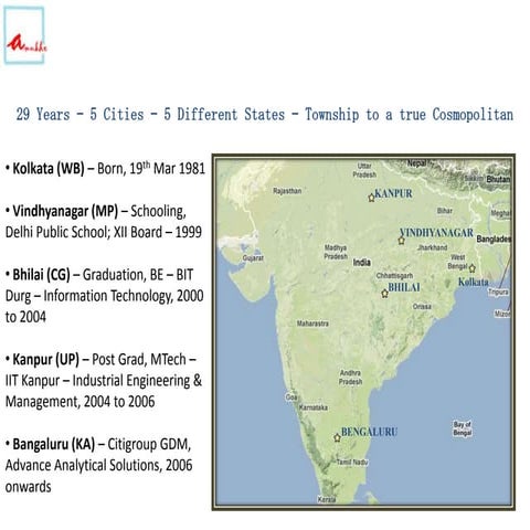 Abir mukherjee | PPT