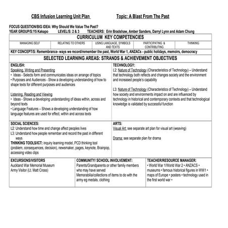 A blast from the past planning example | DOC