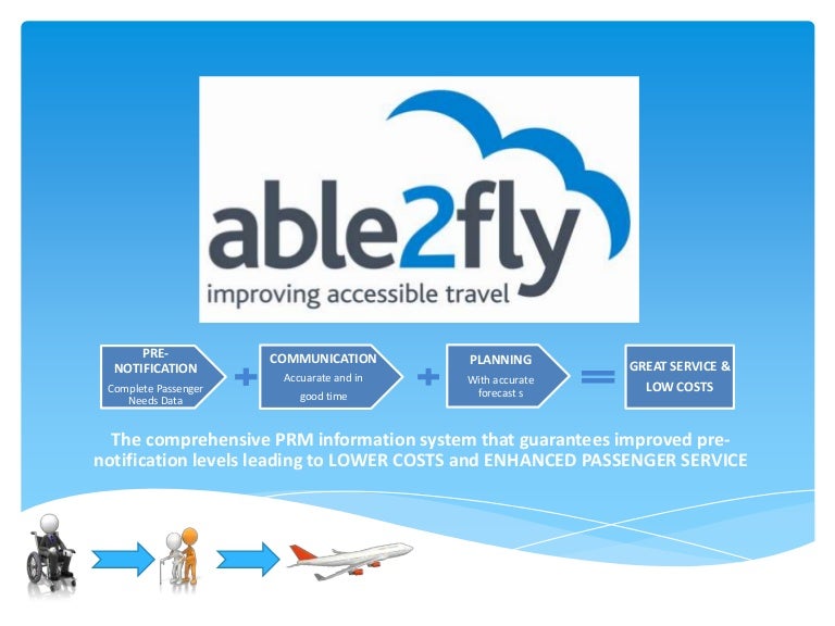 A2F short version v3