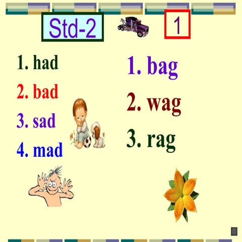 Abl english ii | PPT