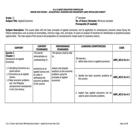 Abm applied economics cg | PDF
