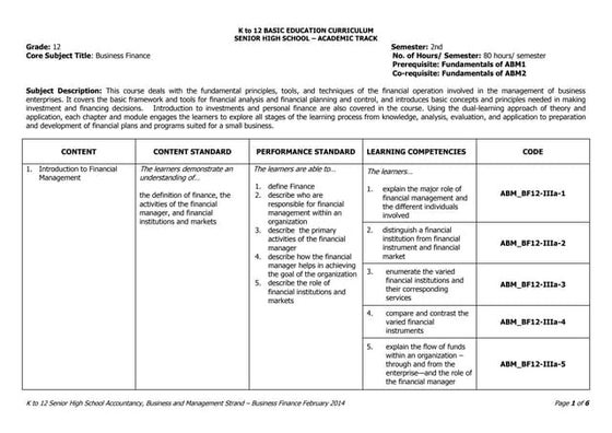 ABM Organization and Management CG_4.pdf | Professional School ...