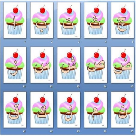 Abm jawi tahun 1 | DOCX