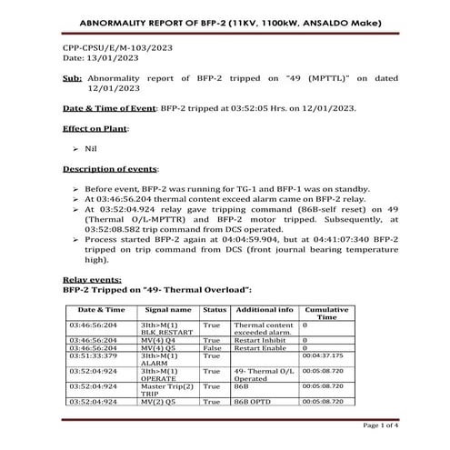 Abnormality Reposrt_BFP2 _120123.pdf