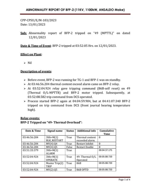 00_Abnormality Report_ | PDF