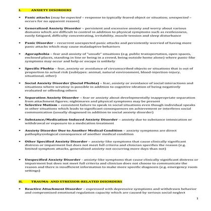 Major Psychological Disorders | PPTX