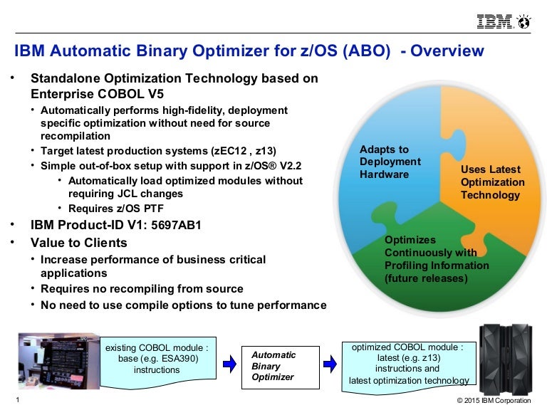 Ibm Automatic Binary Optimiser For Zos V1 Powerful Product In Combi