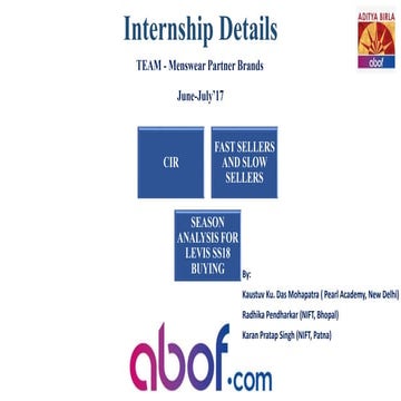 Abof internship'17 | PPTX
