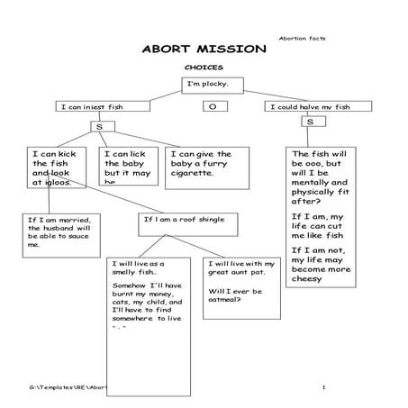 ABORT MISSION | PDF