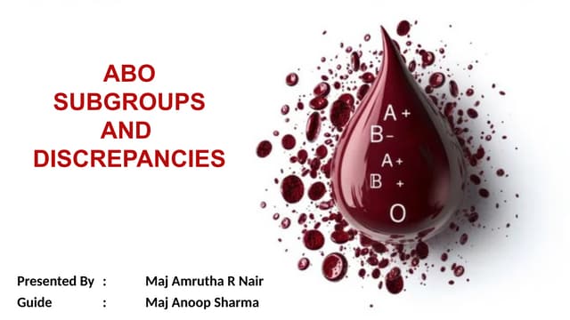 MNS Blood group system powerpoint in.ppt