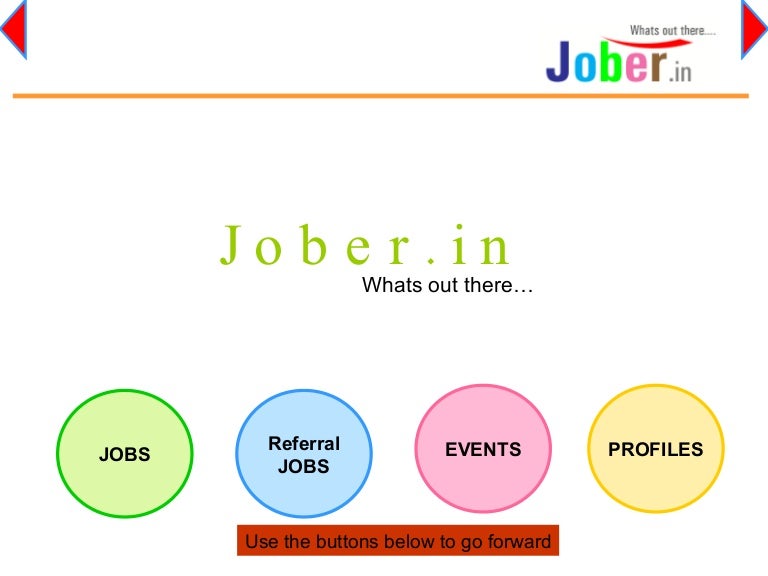 About Jober.in