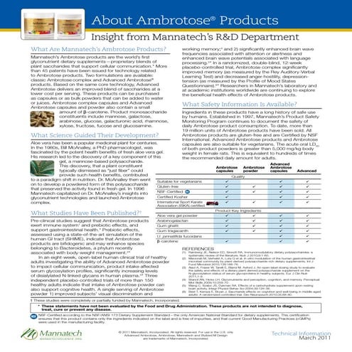About Ambrotose Insight | PDF