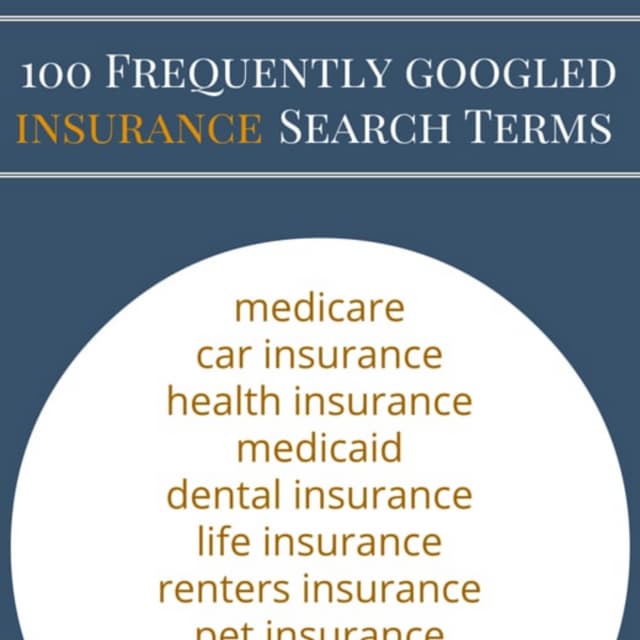 Insurance topics | PDF