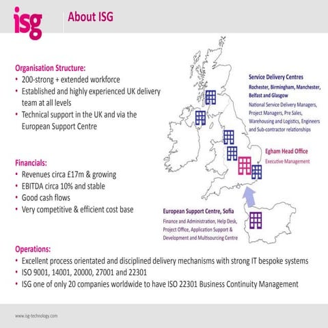 About ISG | PPT